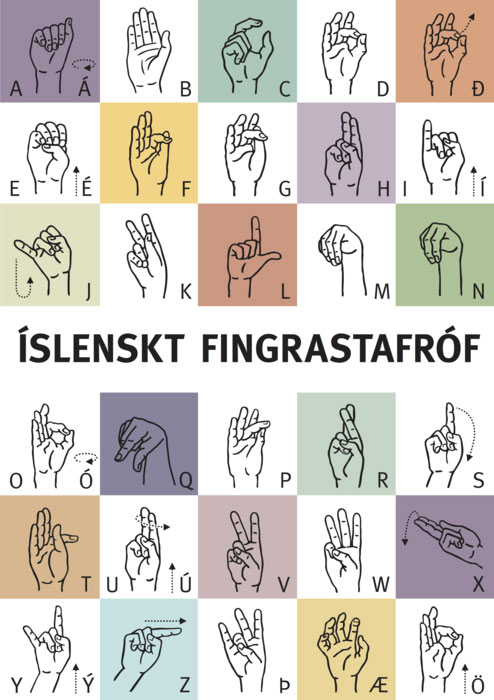 Vísindavefurinn: Eru táknmál eins uppbyggð og önnur mál?